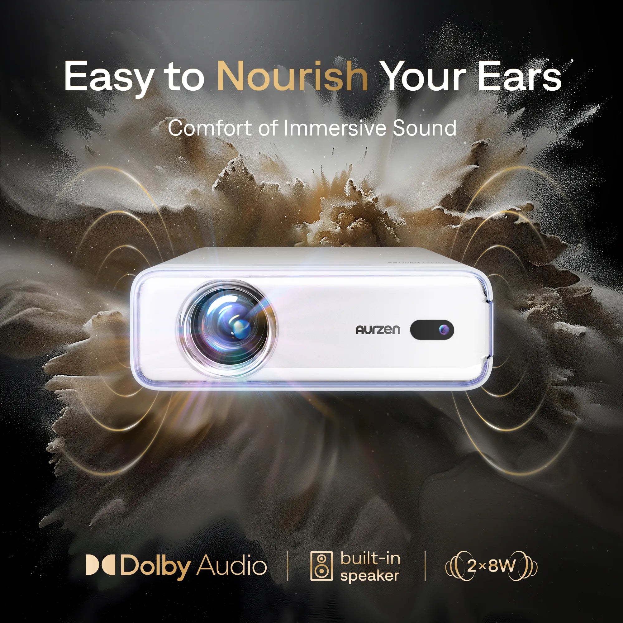 Aurzen EAZZE D1 Ranks No.1 New Release Projector on Amazon in the US,