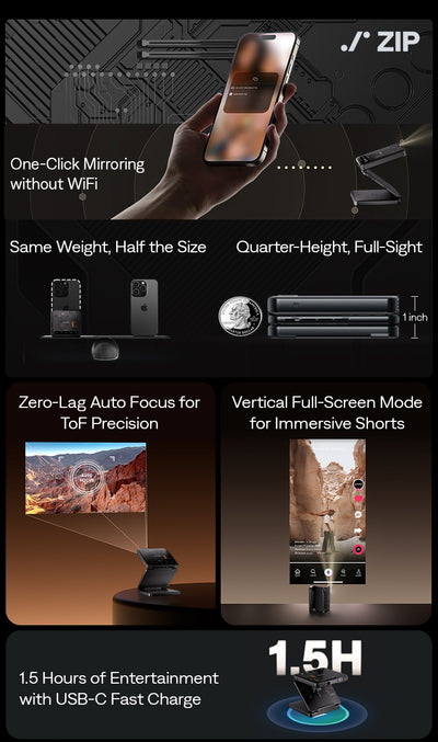 Aurzen ZIP Projector | World‘s First Tri-Fold Mini Projector