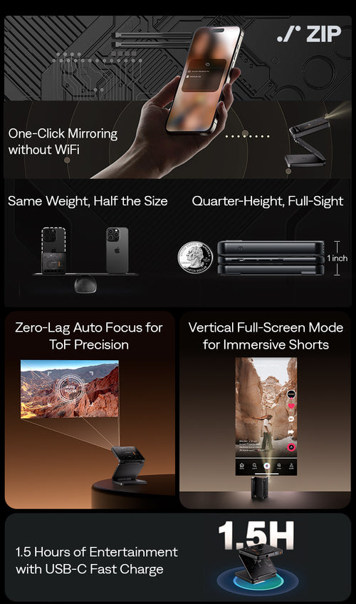 Aurzen ZIP Projector | World‘s First Tri-Fold Mini Projector