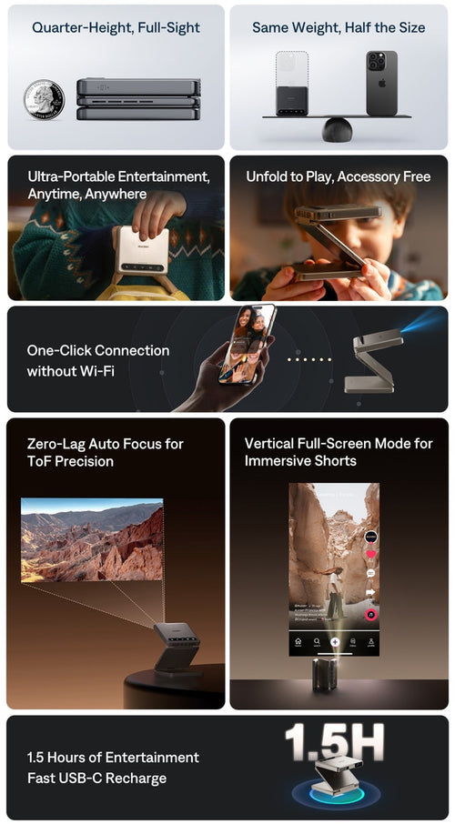 Aurzen ZIP Tri-Fold Truly Portable Mini Projector | DIY Projector | Art ...