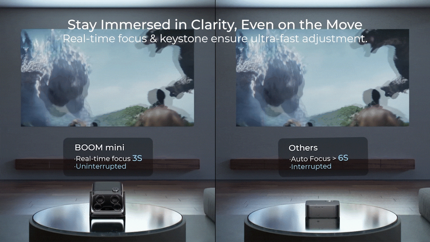 Aurzen BOOM mini Google TV Smart Projector | Portable Home Theater