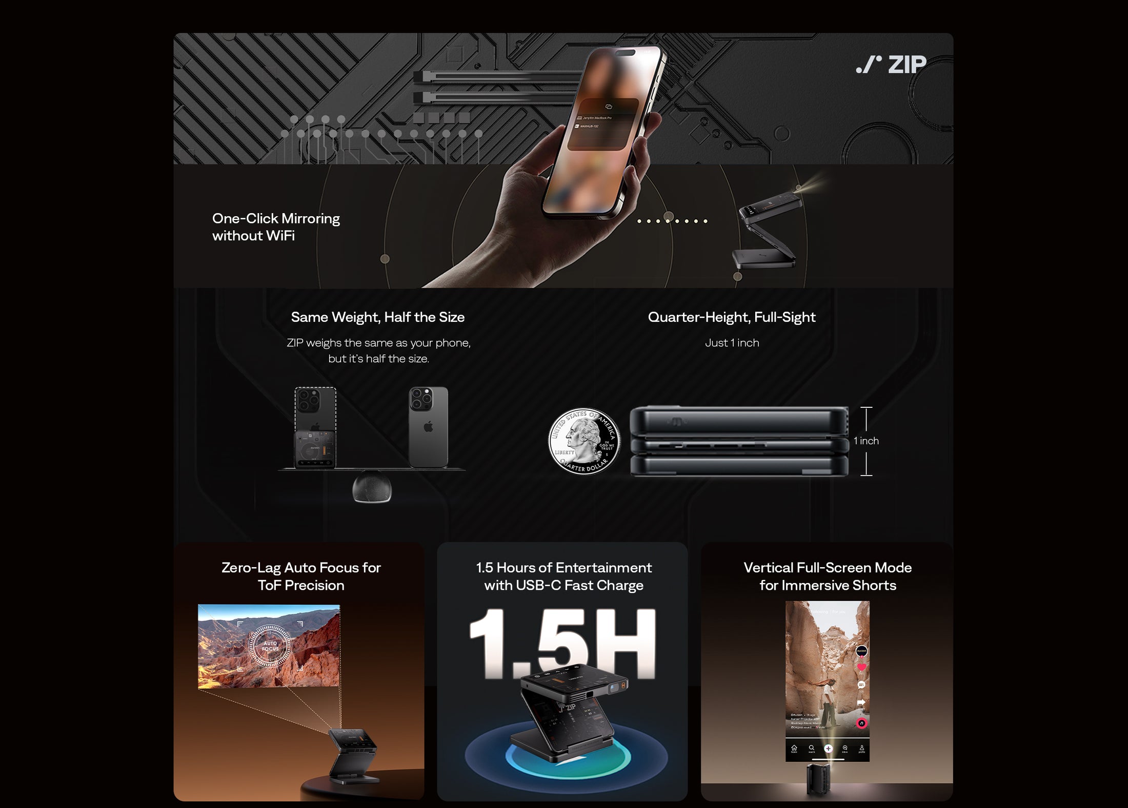 Aurzen ZIP Projector | World‘s First Tri-Fold Mini Projector