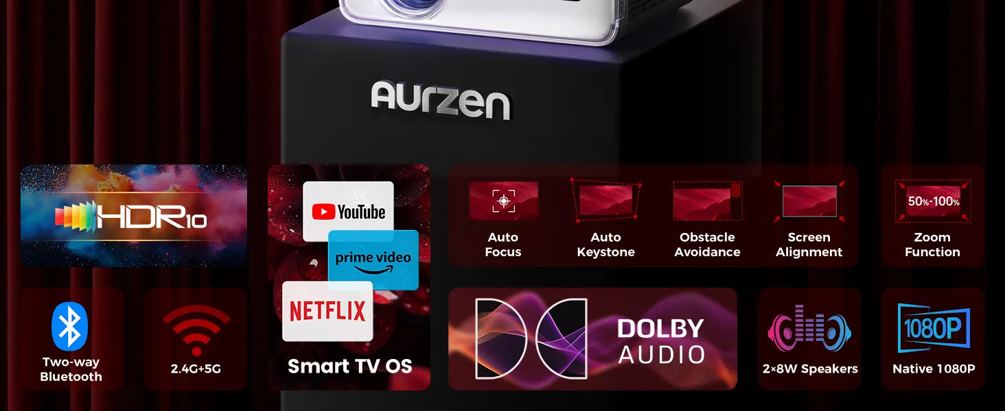 Aurzen EAZZE D1 Portable Projector – 1080p HD Display, 200 ANSI Lumens ...